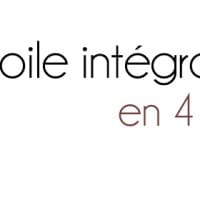 Le voile intégral en 4 questions - Imane Magazine