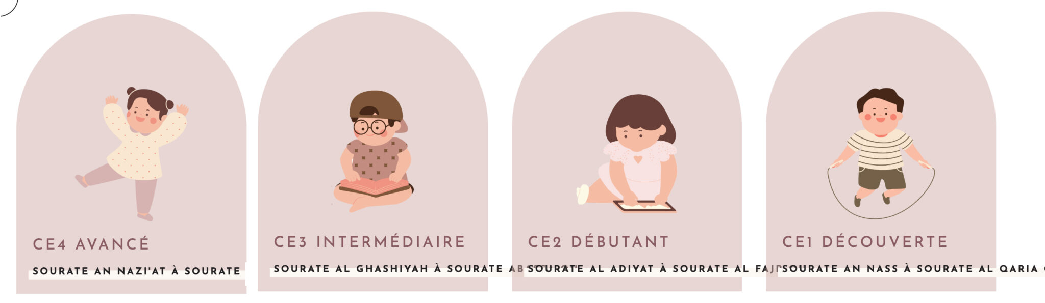 Institut Buyut’in : L’apprentissage du Coran avec Amour et ...